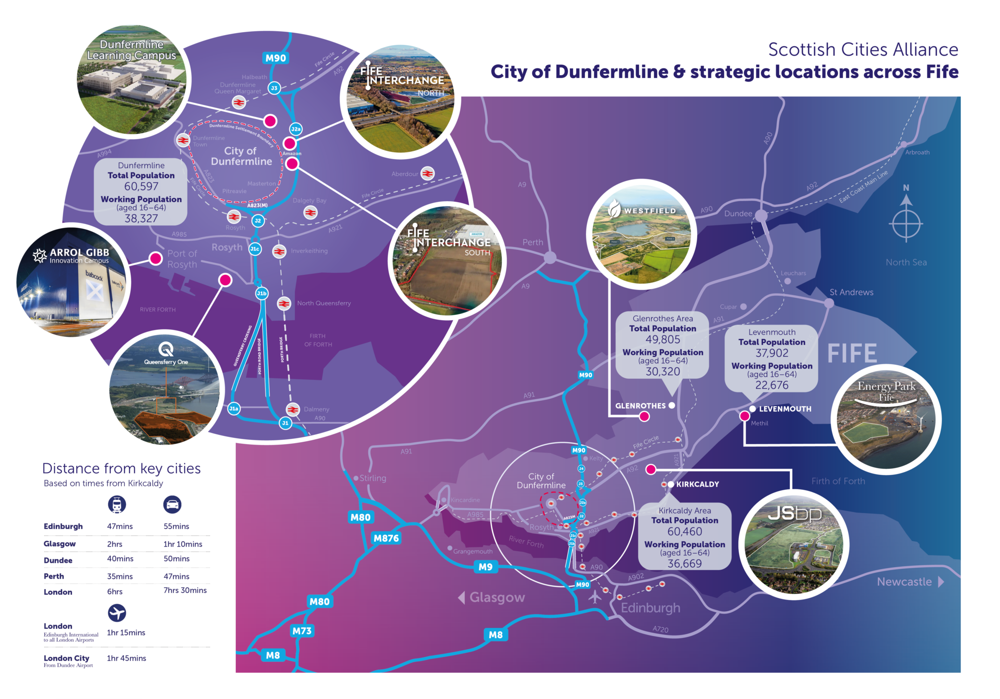 Dunfermline: Fife Interchange South : Scottish Cities Alliance