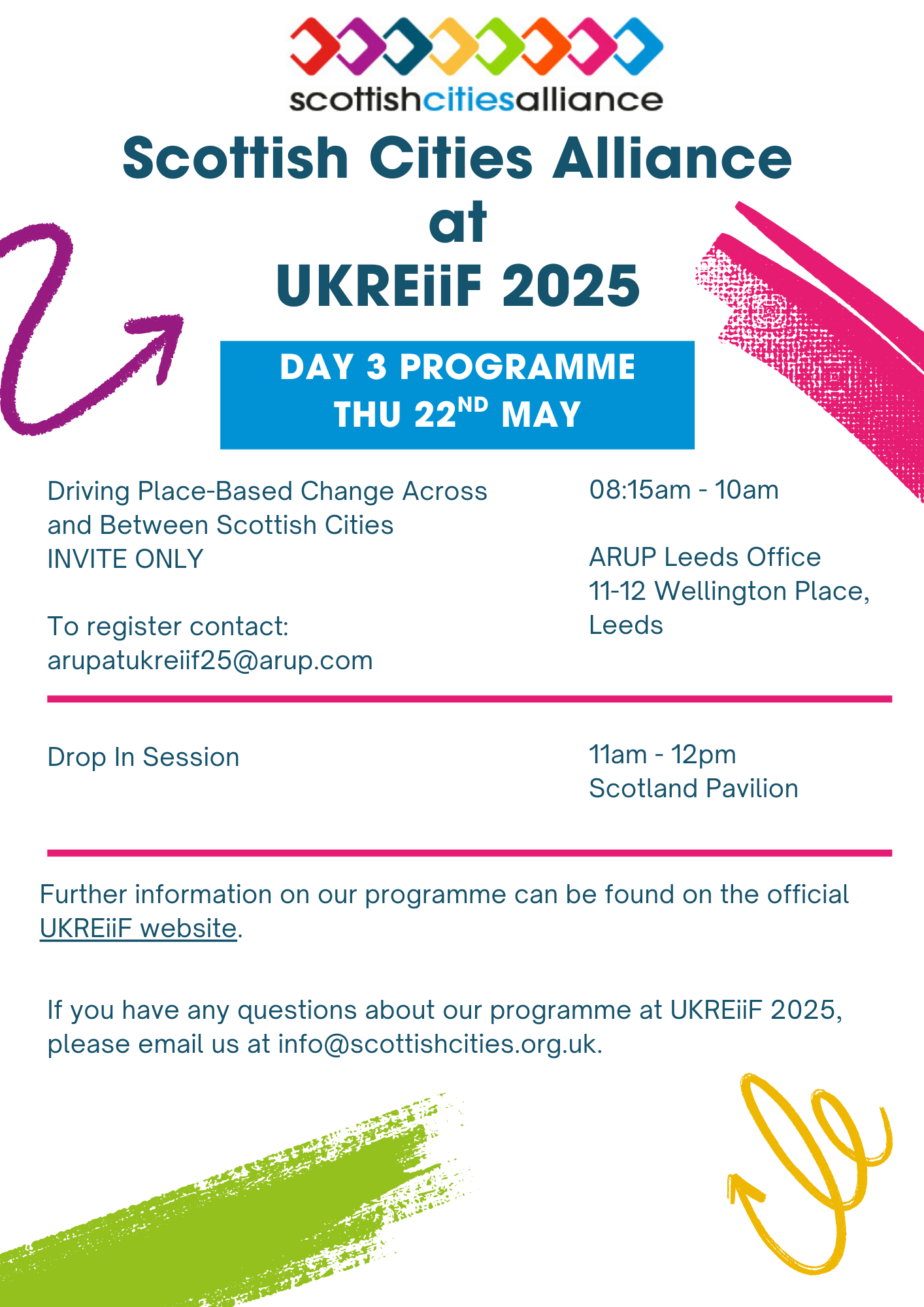 UKREiiF : Scottish Cities Alliance